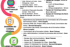 MSC GENERAL LEADERSHIP TEAM: Organizational Chart 2023-2029 - AMETUR MSC